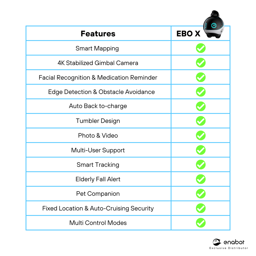 Enabot EBO X Smart Home Companion Robot with Alexa Built-in. – Enabot Singapore