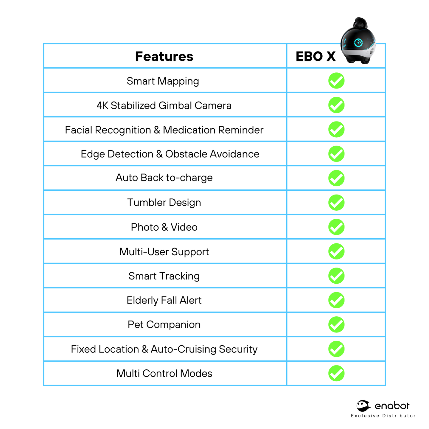 Enabot EBO X Smart Home Companion Robot with Alexa Built-in. – Enabot Singapore