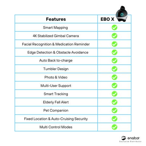 Enabot EBO X Smart Home Companion Robot with Alexa Built-in. – Enabot Singapore