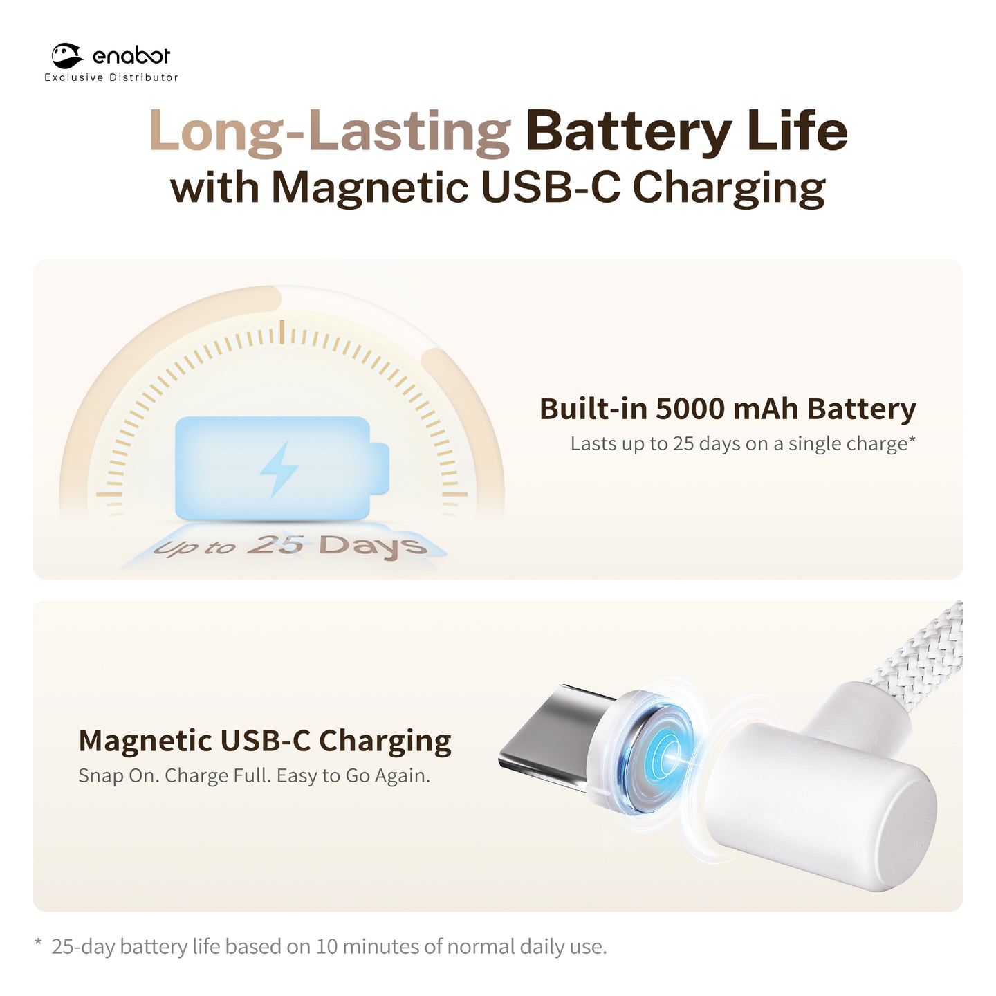 Enabot EBO ROLA Mini 2K Camera Robot – Enabot Singapore